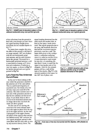 164693375 arrl-basic-antennas-m | PDF