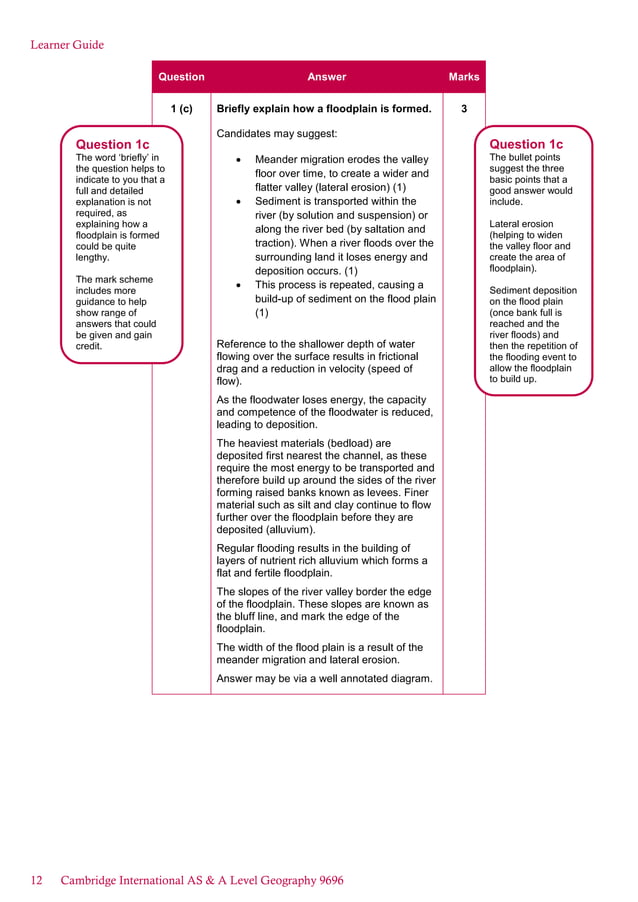 164742-learner-guide-for-cambridge-international-as-a-level-geography ...