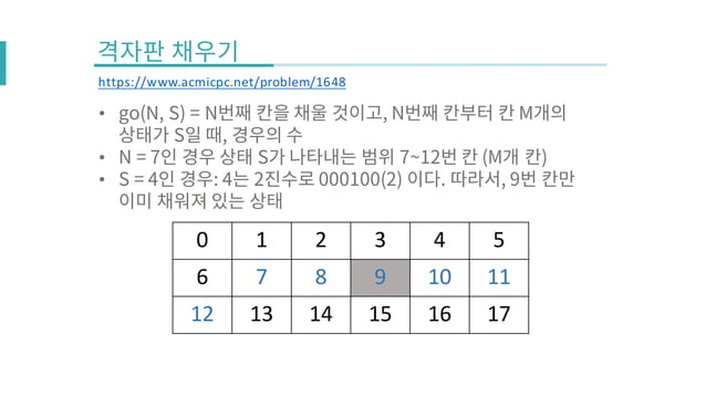 Baekjoon Online Judge 1648번 풀이 | PPT