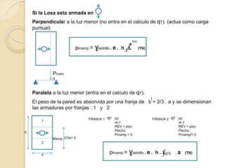 164822219-Clase-4-Estructuras-3.pdf losas | PDF
