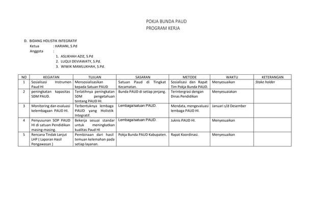 1649317774_proker_.docx