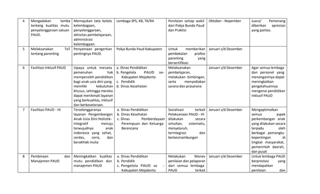 1649317774_proker_.docx