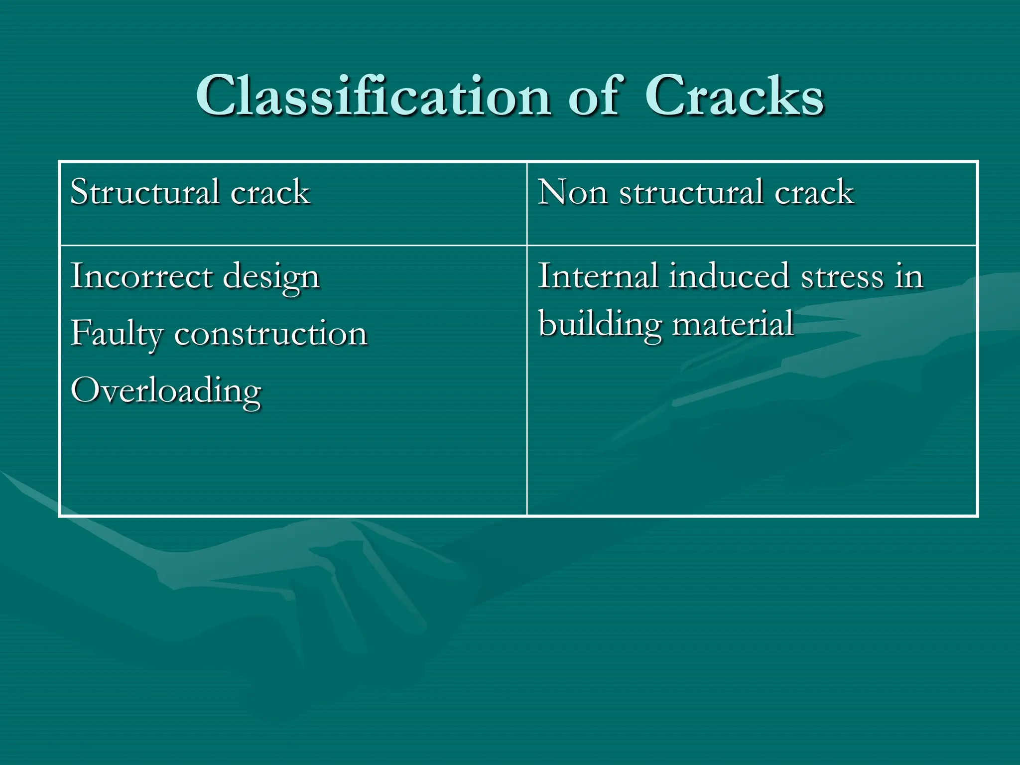 Building cracks for structural and non structural | PPT