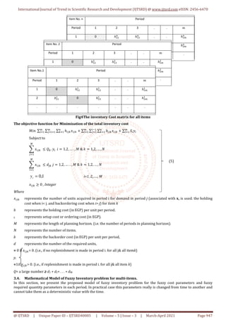 A Proposed Fuzzy Inventory Management Policy | PDF | Logistics | Business