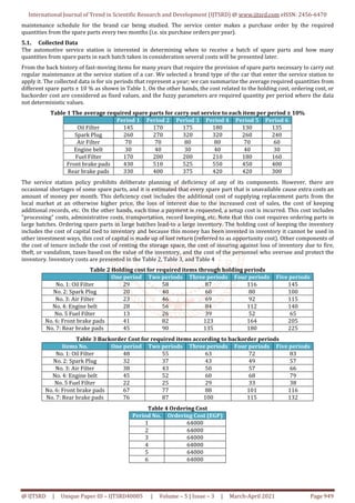 A Proposed Fuzzy Inventory Management Policy | PDF | Logistics | Business