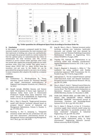 A Proposed Fuzzy Inventory Management Policy | PDF | Logistics | Business