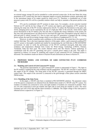 Electric Vehicle as an Energy Storage for Grid Connected Solar Power System | PDF