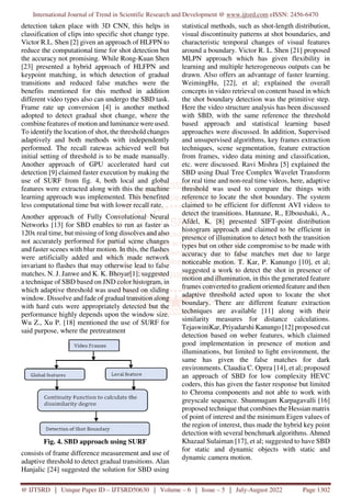 Comparative Study of Different Video Shot Boundary Detection Techniques | PDF