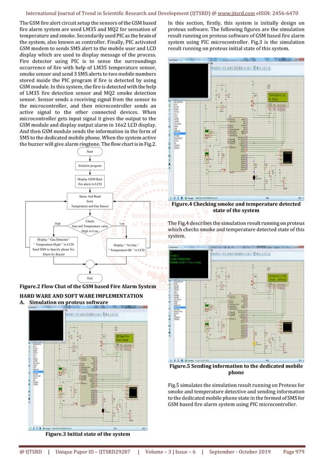 Design and Construction of GSM Based Fire Alarm System using PIC Microcontroller | PDF