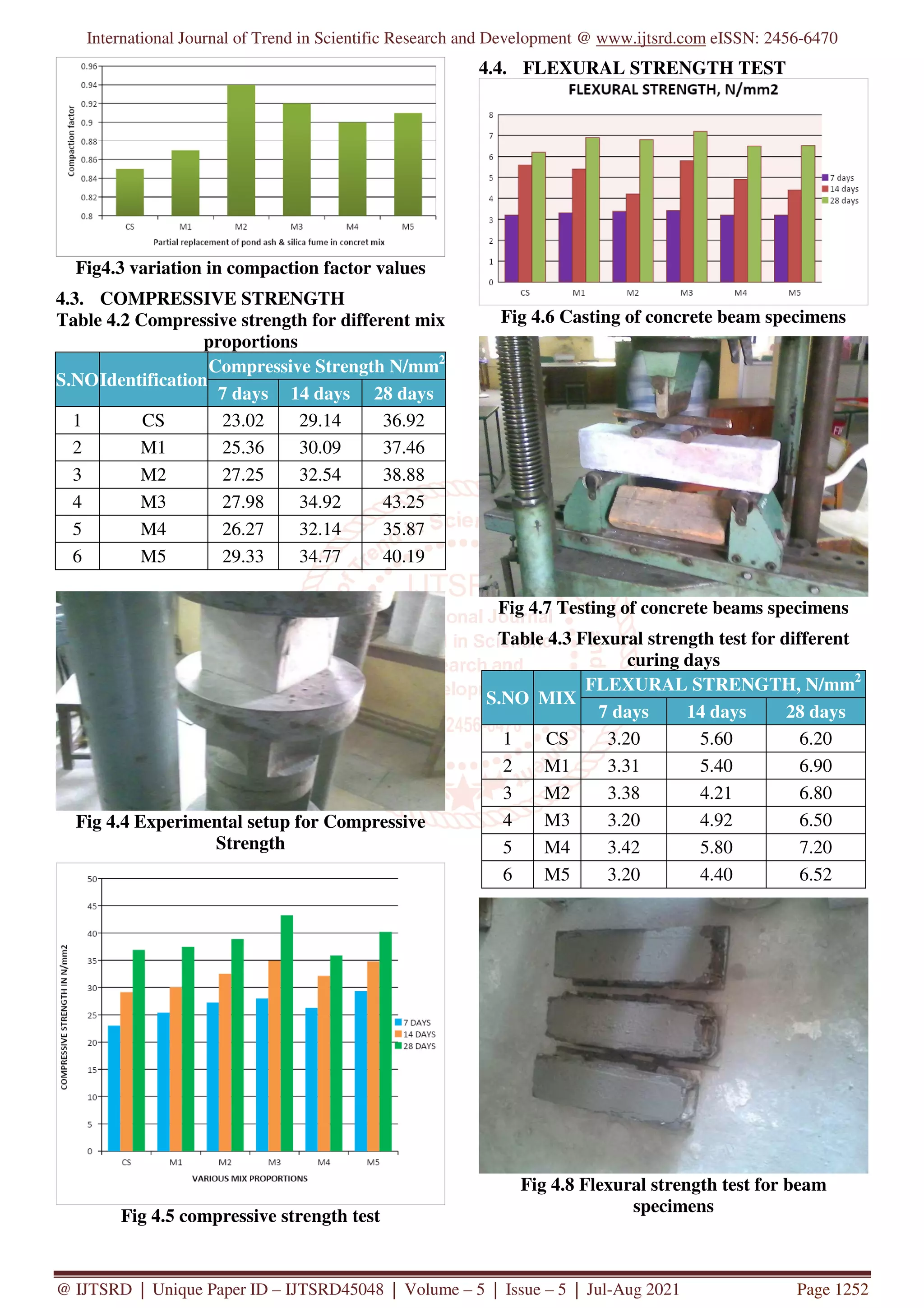 Experimental Study of using Pond Ash as Partial Replacement for Fine ...