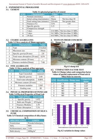 Experimental Study of using Pond Ash as Partial Replacement for Fine ...
