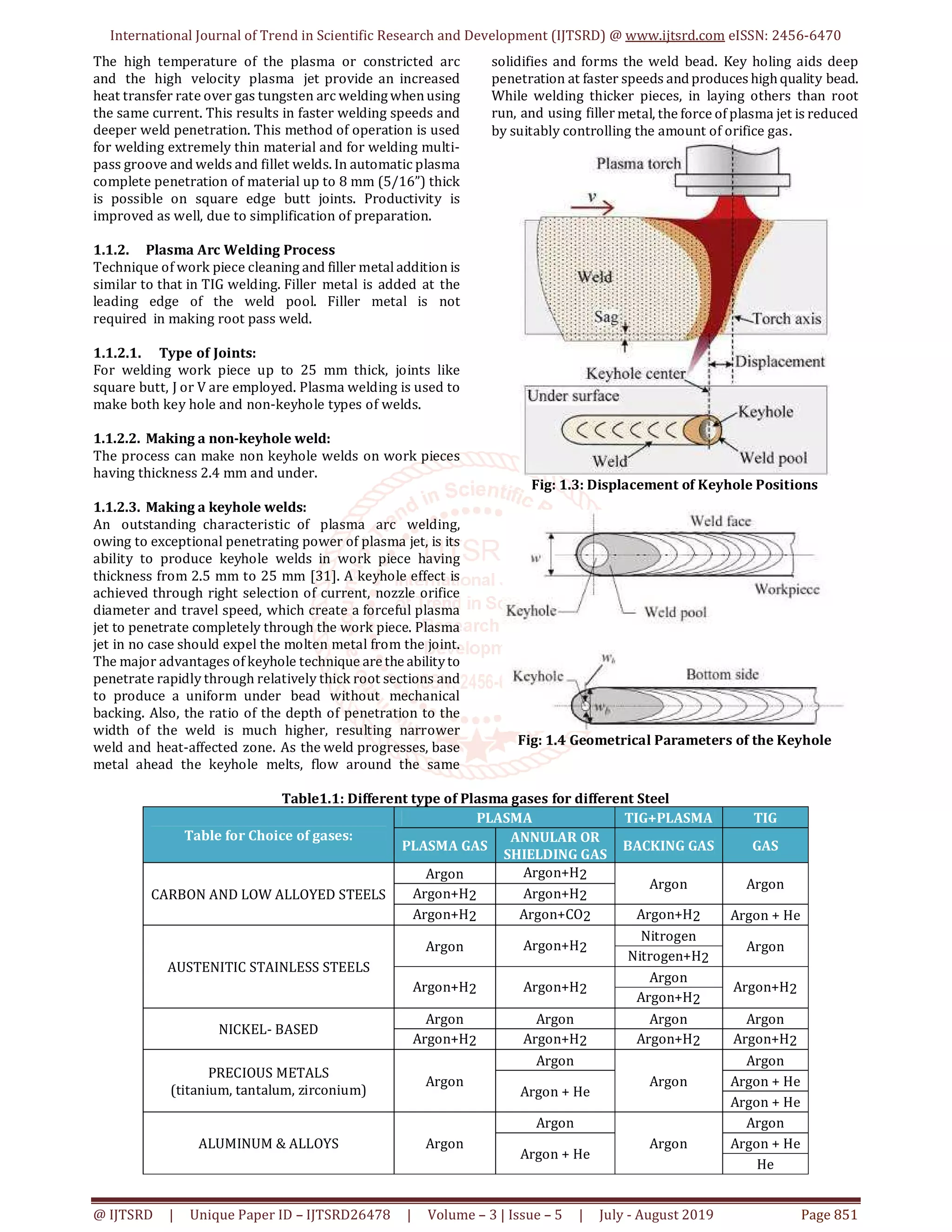 Microstructural and Mechanical Properties Analysis of Plasma ARC Welded 316L Austenitic ...