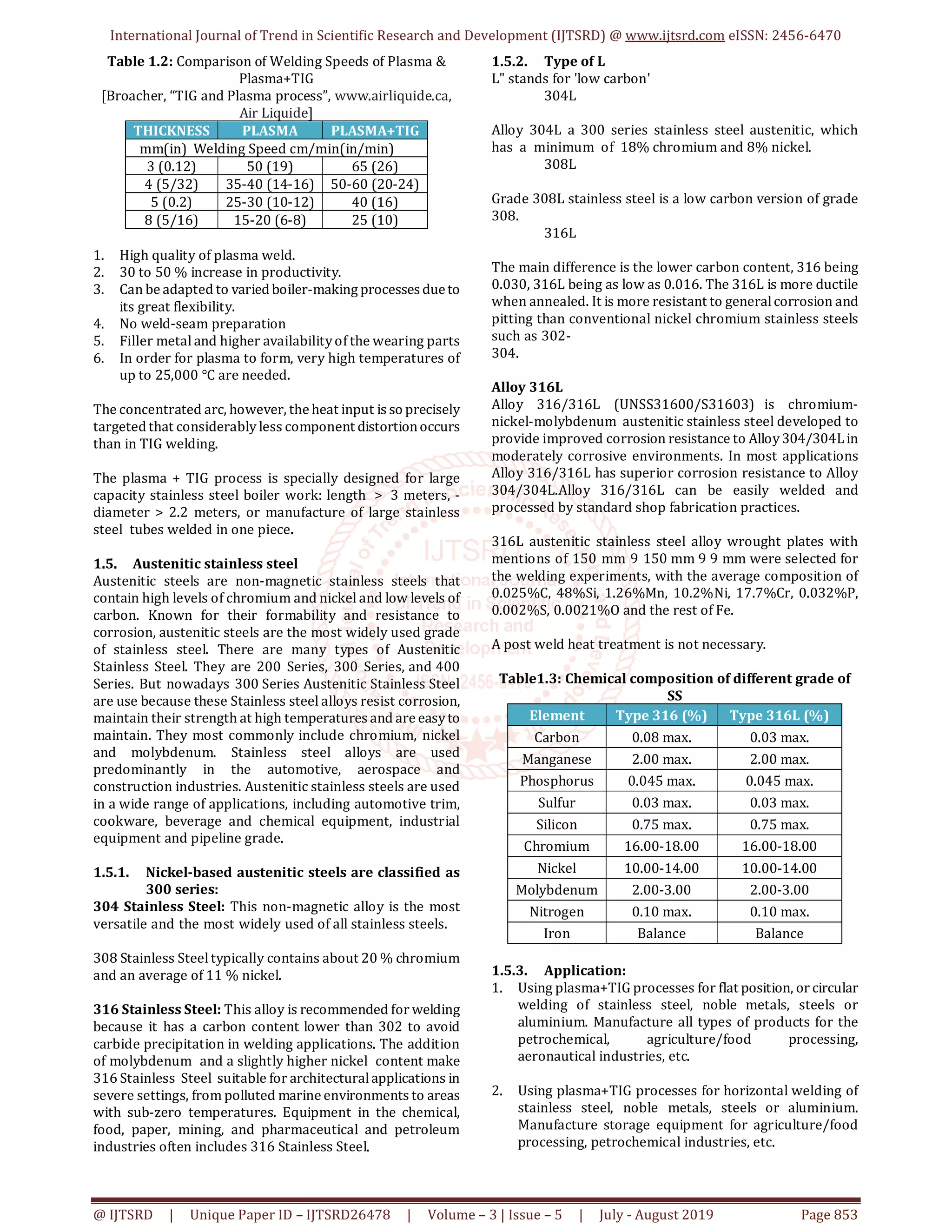 Microstructural and Mechanical Properties Analysis of Plasma ARC Welded 316L Austenitic ...