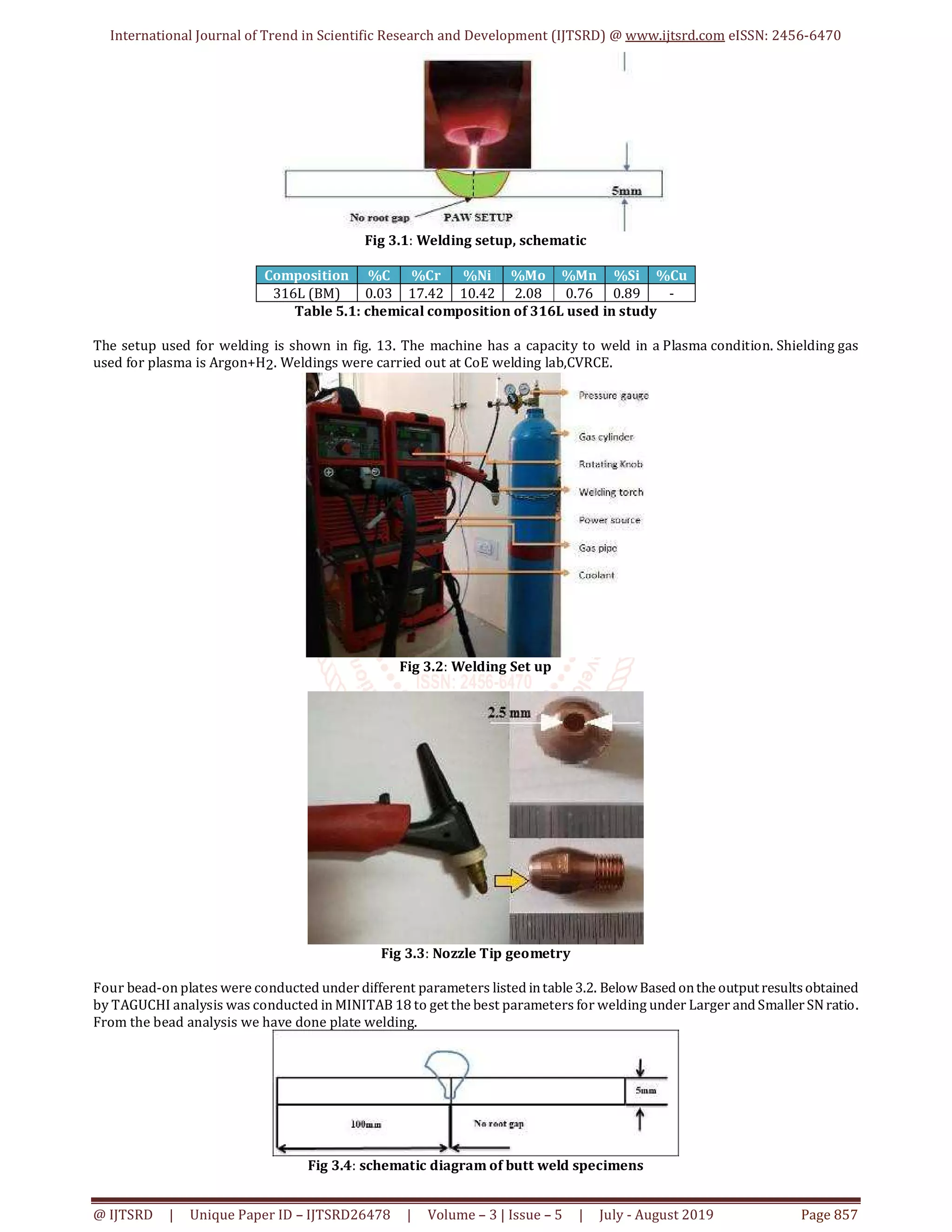 Microstructural and Mechanical Properties Analysis of Plasma ARC Welded 316L Austenitic ...