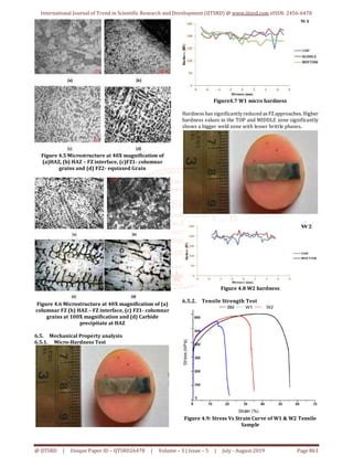 Microstructural and Mechanical Properties Analysis of Plasma ARC Welded 316L Austenitic ...