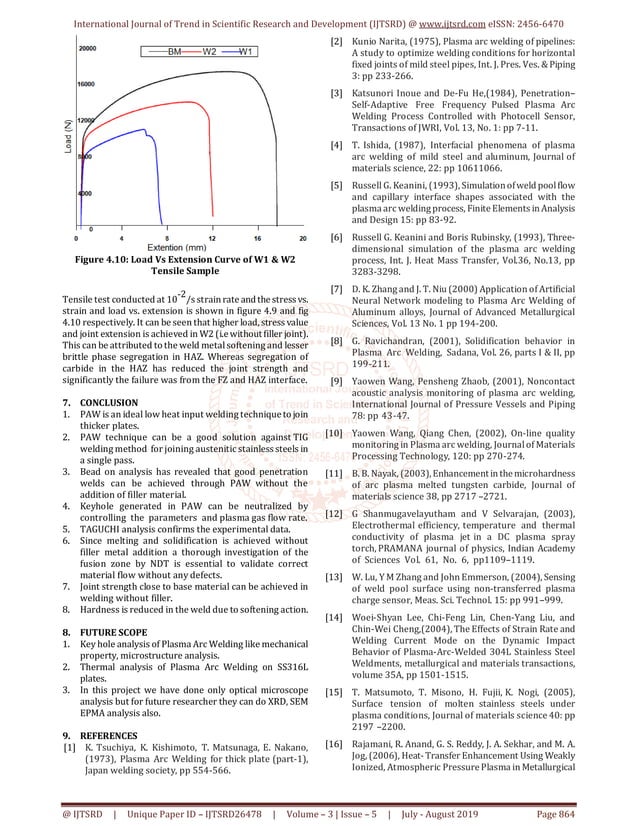 Microstructural and Mechanical Properties Analysis of Plasma ARC Welded 316L Austenitic ...