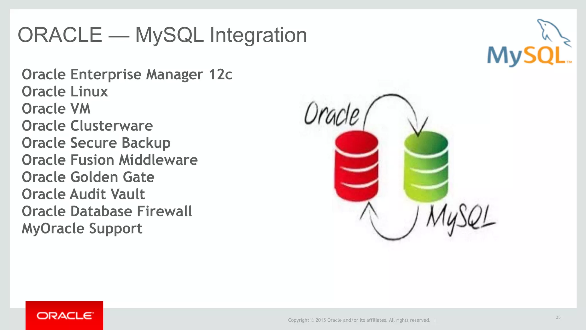 MySQL 20 años: pasado, presente y futuro; conoce las nuevas ...