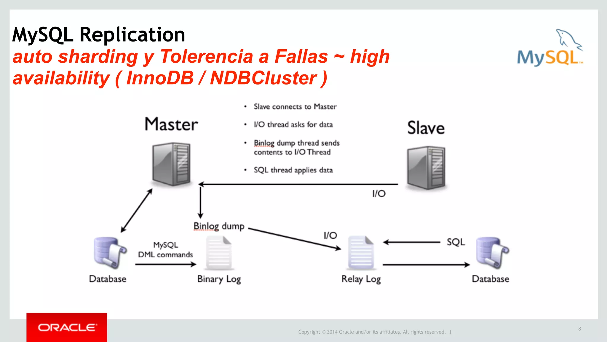 MySQL 20 años: pasado, presente y futuro; conoce las nuevas ...