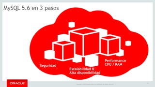 MySQL 20 años: pasado, presente y futuro; conoce las nuevas ...