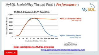 MySQL 20 años: pasado, presente y futuro; conoce las nuevas características de MySQL para ...