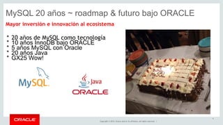 MySQL 20 años: pasado, presente y futuro; conoce las nuevas características de MySQL para ...