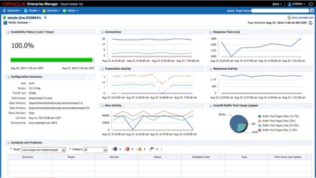 MySQL 20 años: pasado, presente y futuro; conoce las nuevas caracterí…