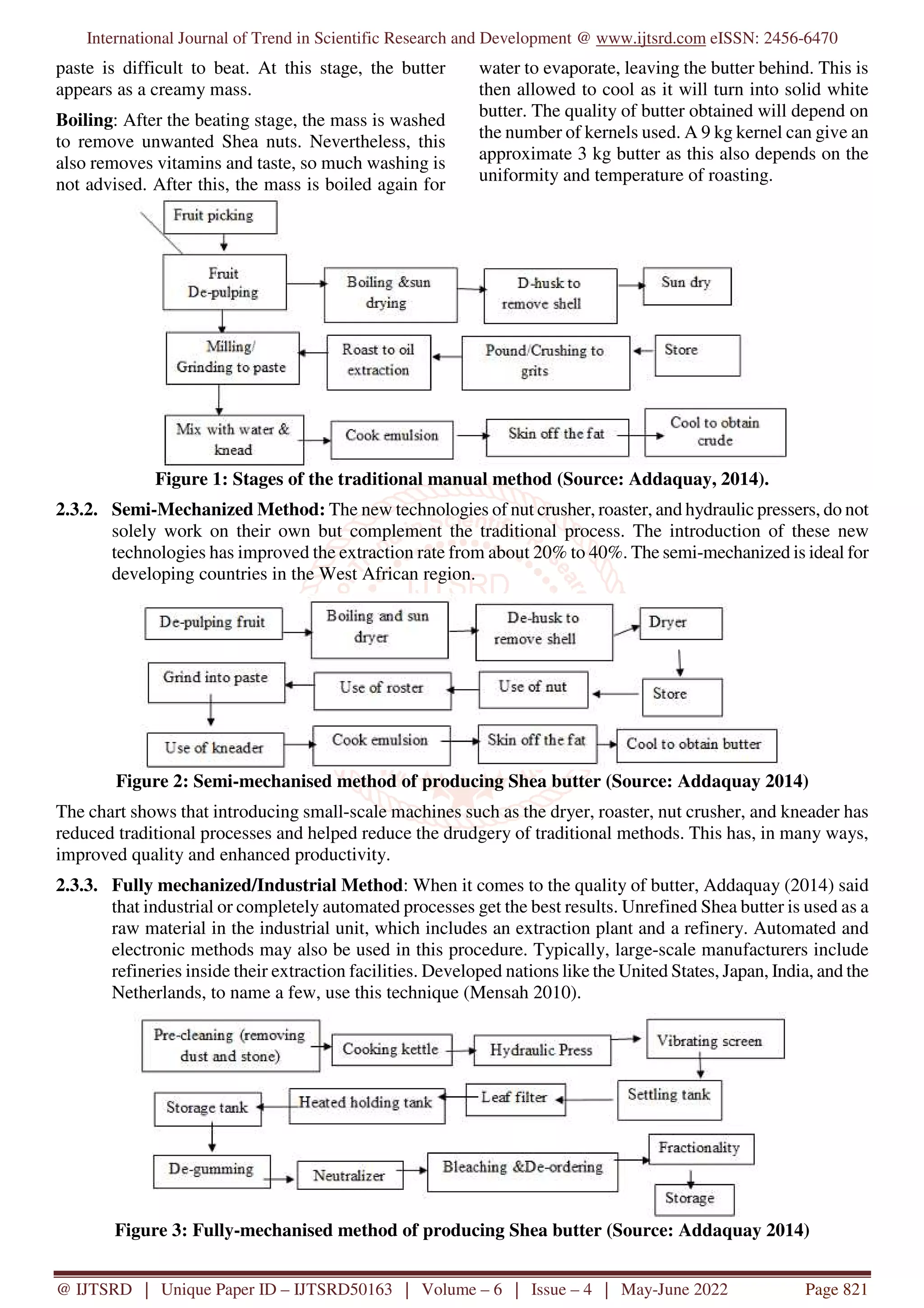Preliminary Examination of the Processes of Production and Value Chain ...