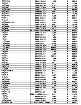 165-thai-ha.pdf