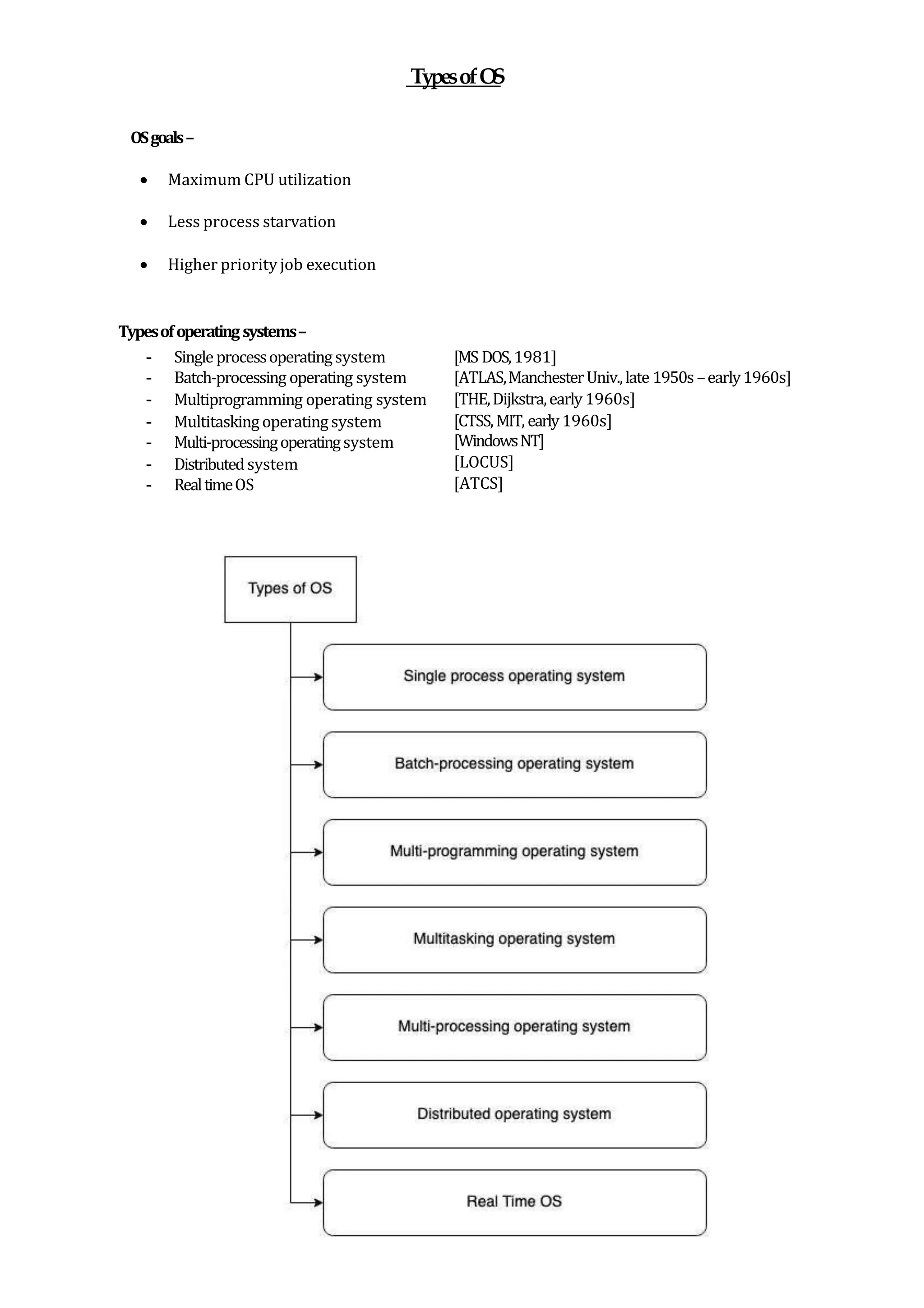 Operating system.pptx