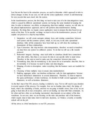 Final Project Write-up | DOCX