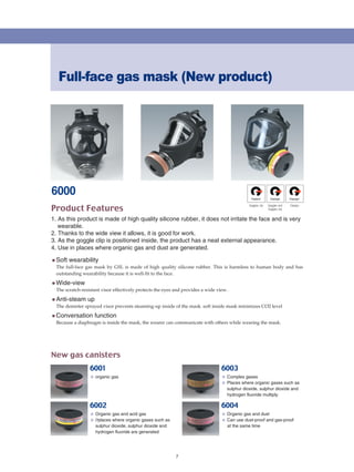 GSL Masks | PDF