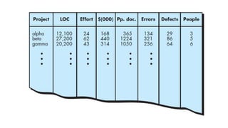 Hindu guid3 hwige owhop euueye uwowiei huideeh hwiw | PPT
