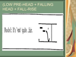 INTONATION AND ITS FUNCTIONS | PPT