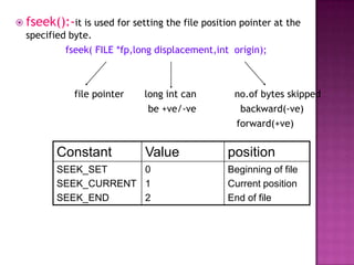 file handling1 | PPT
