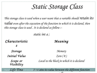 storage class | PPT