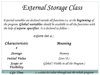 storage class | PPT