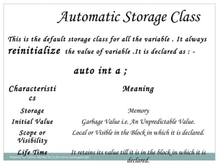 storage class | PPT
