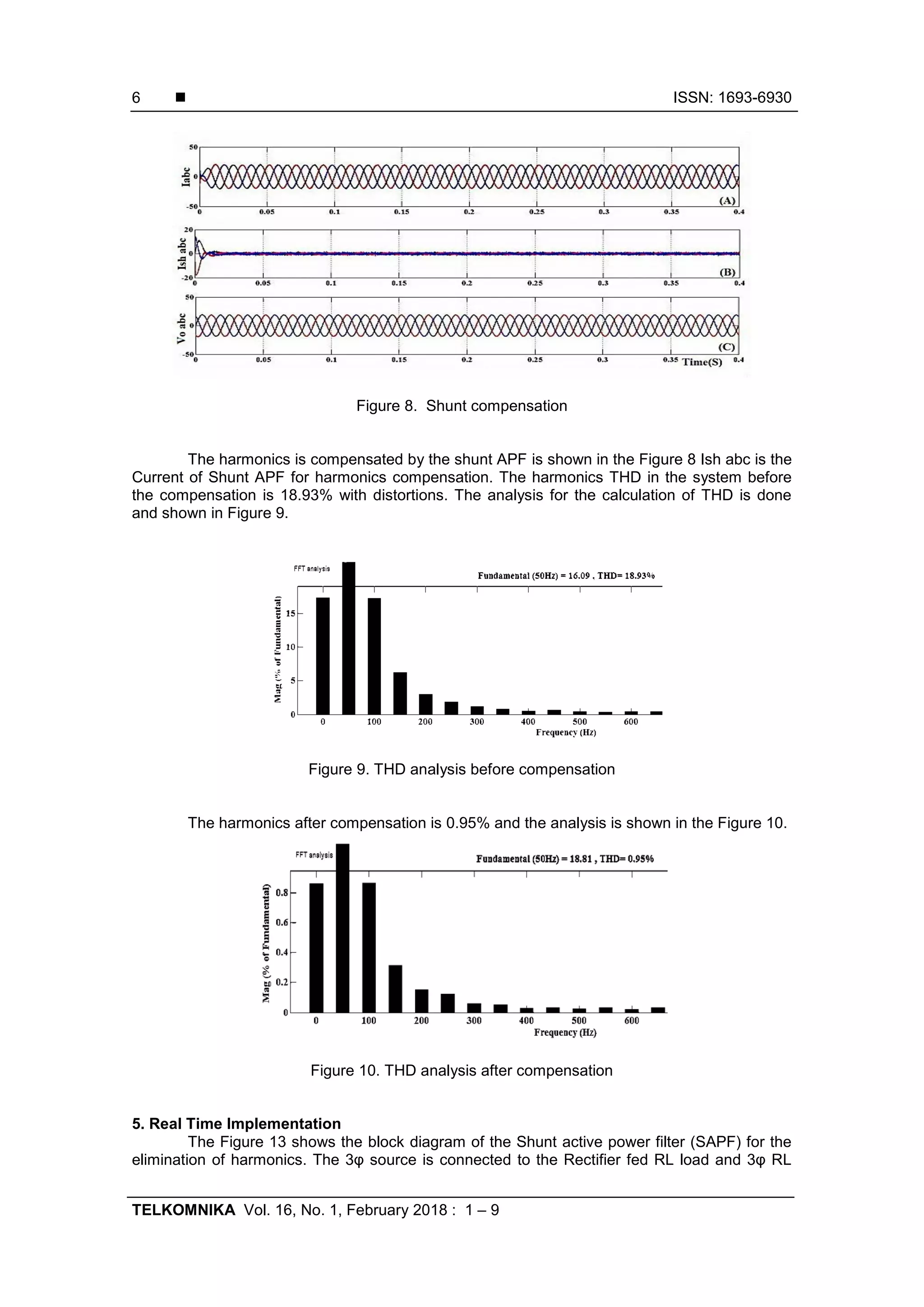 Simulation And Hardware Implementation Of Shunt Active Power Filter