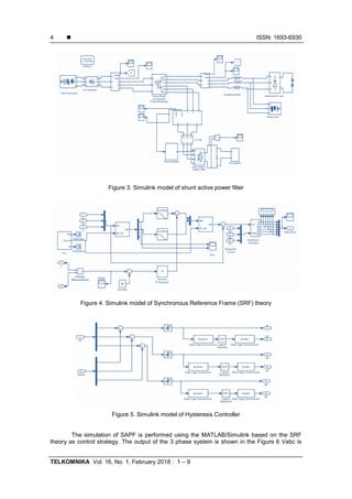 Simulation and Hardware Implementation of Shunt Active Power Filter Based on Synchronous ...