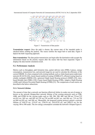 Intelligent Efficient Routing and Localization in the Underwater Wireless Sensor Network to ...