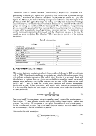 RADIO FREQUENCY INTERFERENCE DETECTION AND AUTOMATIC MODULATION ...