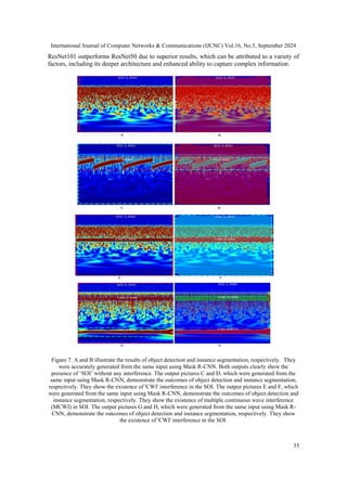 RADIO FREQUENCY INTERFERENCE DETECTION AND AUTOMATIC MODULATION RECOGNITION BASED ON MASK RCNN | PDF