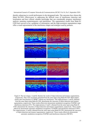 RADIO FREQUENCY INTERFERENCE DETECTION AND AUTOMATIC MODULATION ...