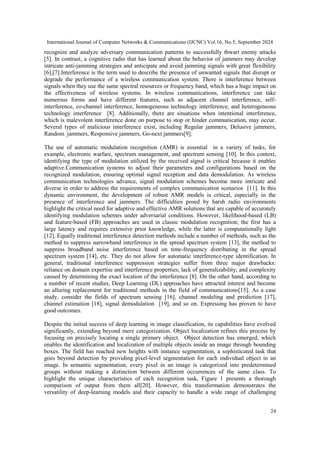 RADIO FREQUENCY INTERFERENCE DETECTION AND AUTOMATIC MODULATION RECOGNITION BASED ON MASK RCNN | PDF