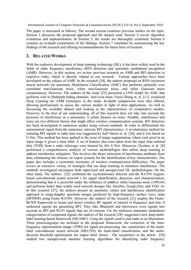 Radio Frequency Interference Detection And Automatic Modulation