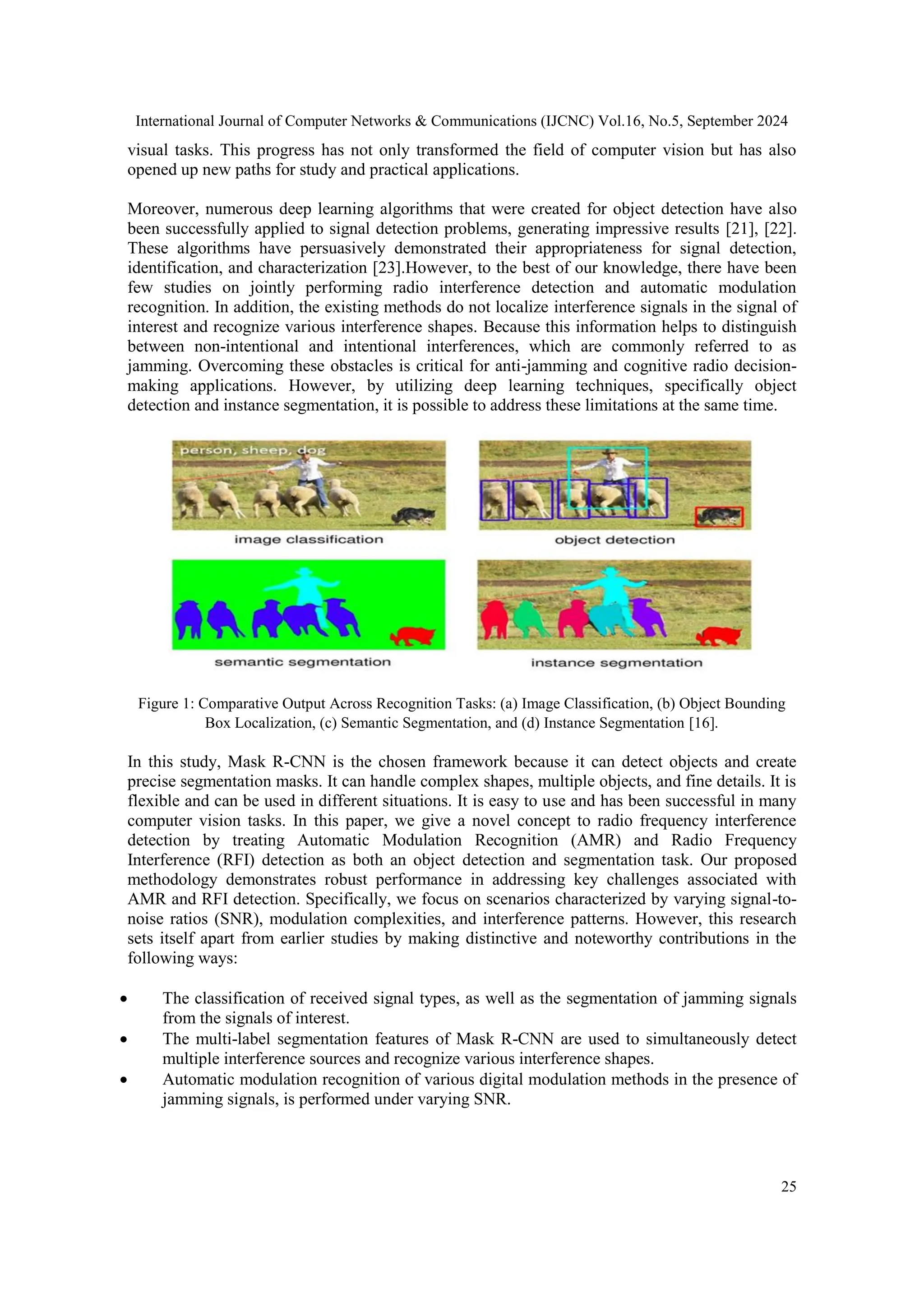 Radio Frequency Interference Detection and Automatic Modulation Recognition Based on Mask RCNN | PDF