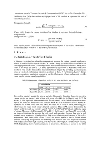 Radio Frequency Interference Detection and Automatic Modulation ...