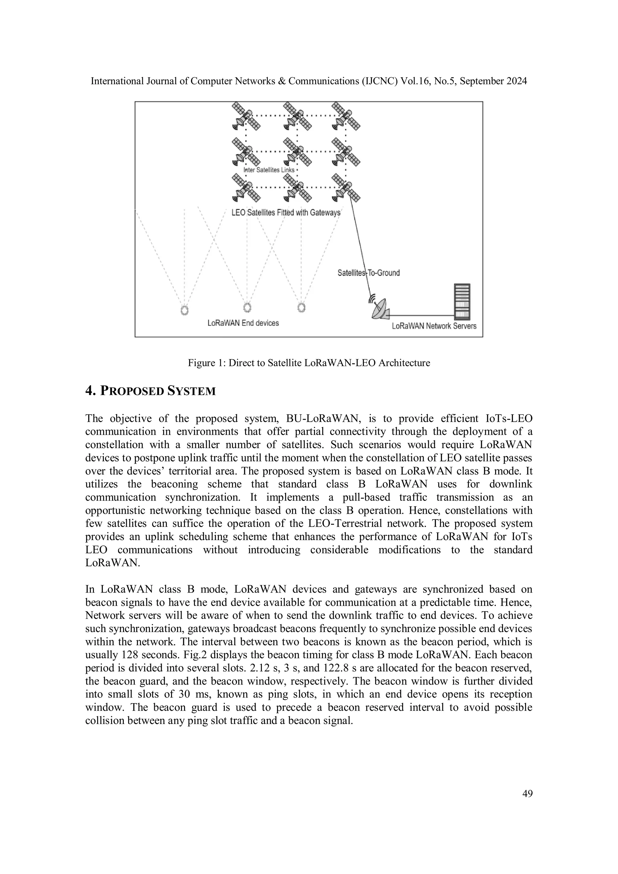 Beacon-Based Uplink Transmission for LoRaWAN Direct to LEO Satellite ...