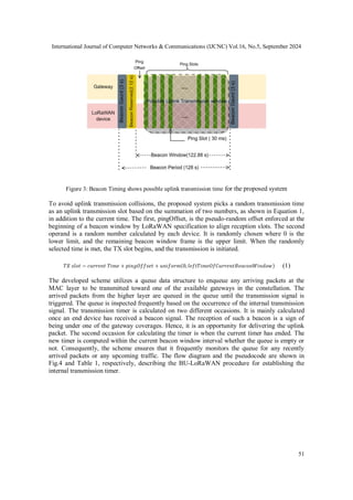 Beacon-Based Uplink Transmission for LoRaWAN Direct to LEO Satellite ...