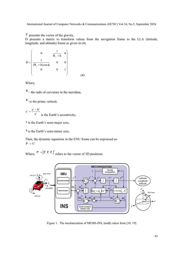 Evaluating The Impact Of Convolutional Neural Network Layer Depth On